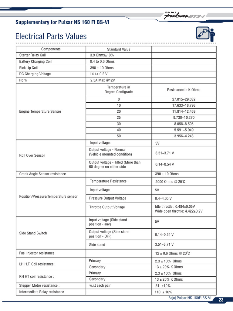Pulsar NS 160 Electrical Circuit Guide | PDF | Voltage | Relay