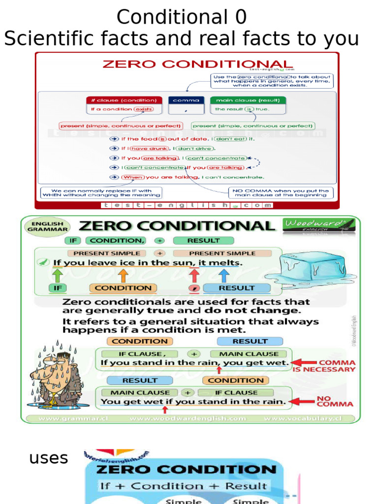 Understanding Conditional Statements | PDF