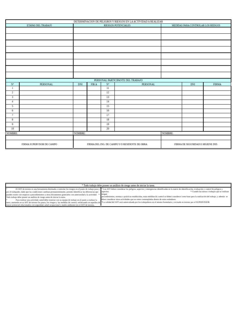 Formato Ast Parte 2 | PDF | Seguridad y salud ocupacional