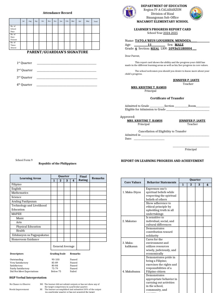 SF 9 ES EditedLearners Progress Report Card GRADES 6 | PDF | Learning