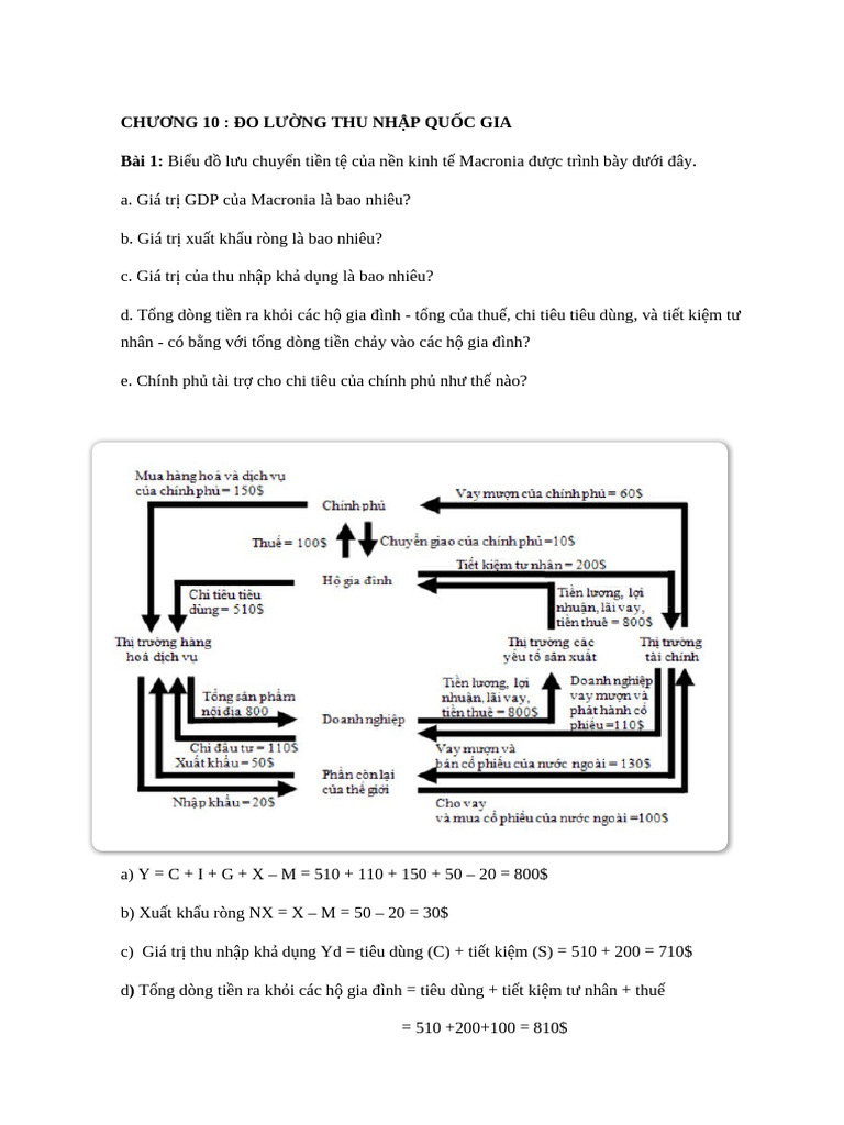 Chương 10 KTVM | PDF