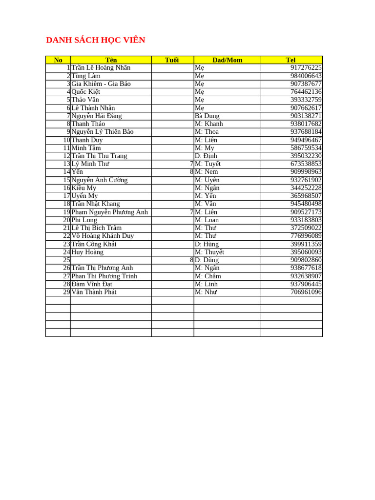 Danh Sach Hoc Sinh | PDF