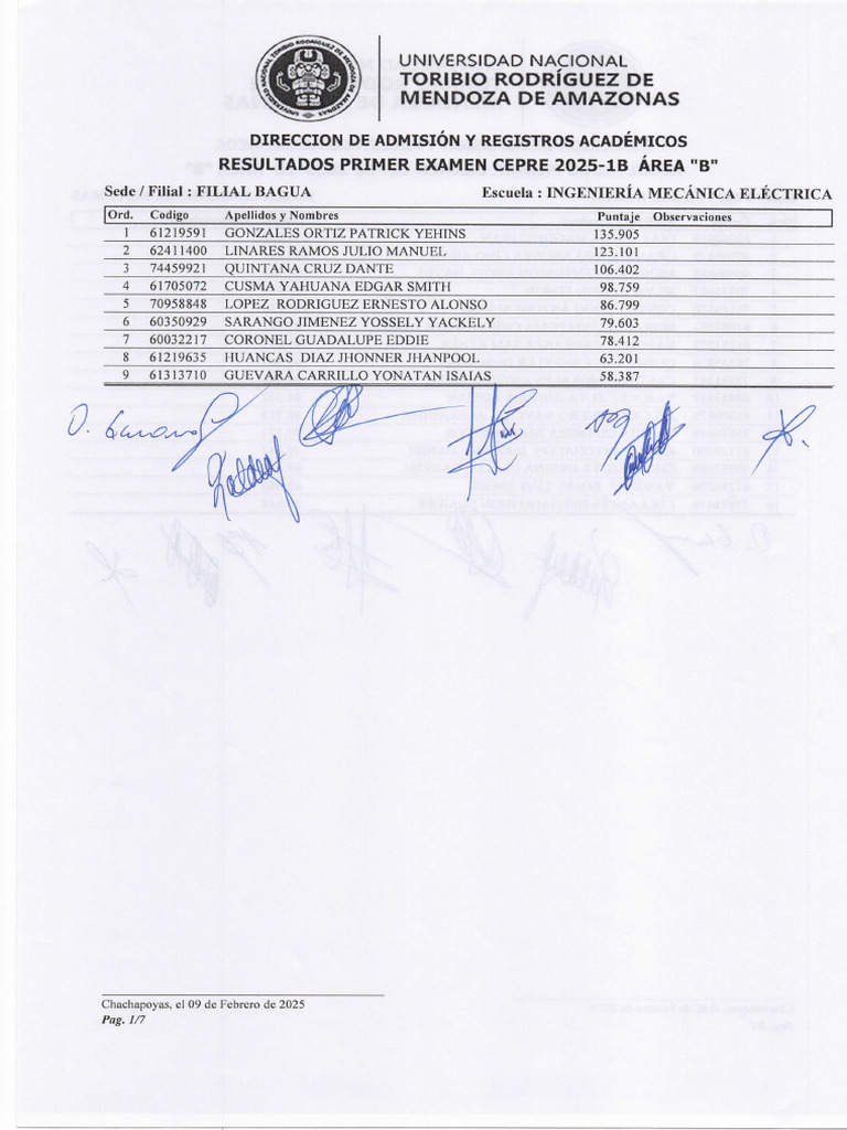Resultados Primer Examen Cepre 2025-1b Areas B, C y e | PDF