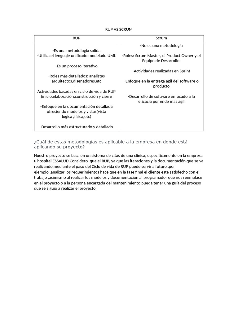 Rup VS Scrum | PDF
