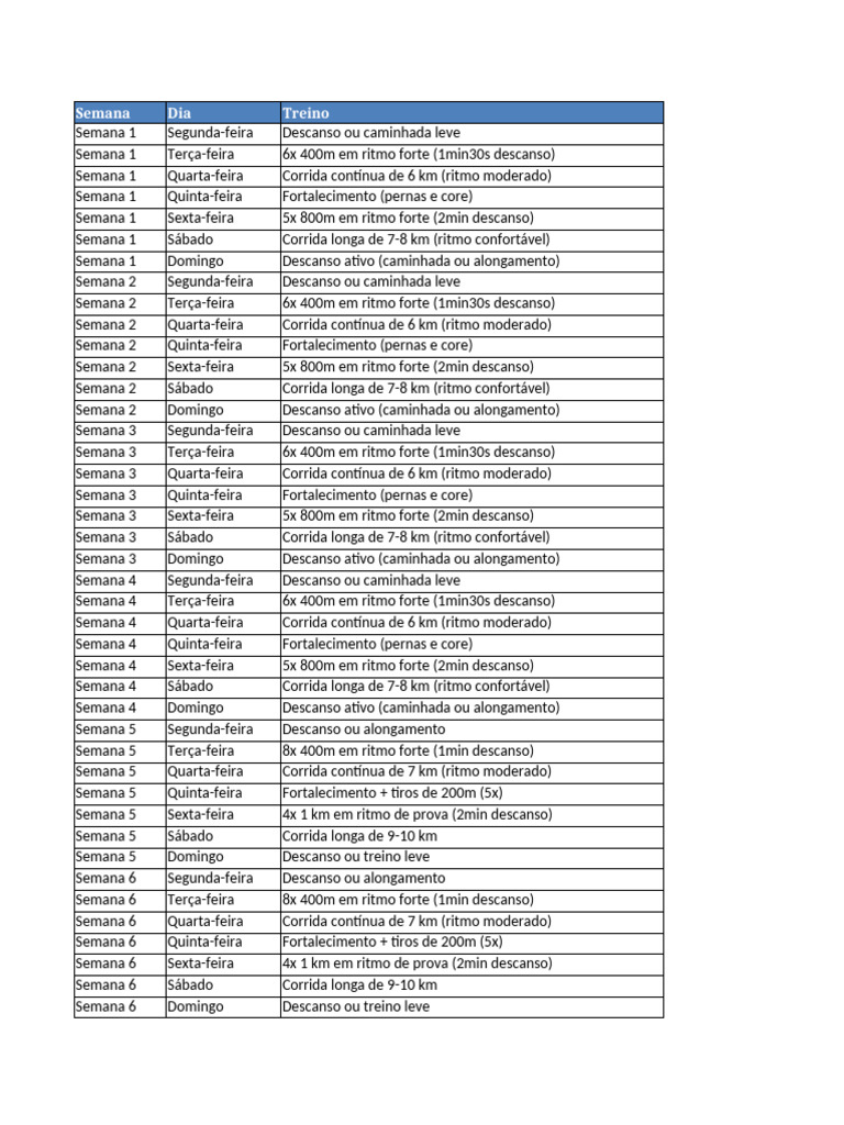 Treino Corrida Formatado | PDF