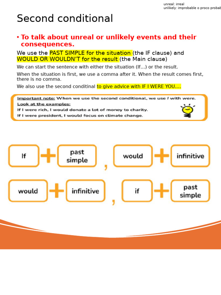 Second Cond, Must, Have To, Need To-Should | PDF