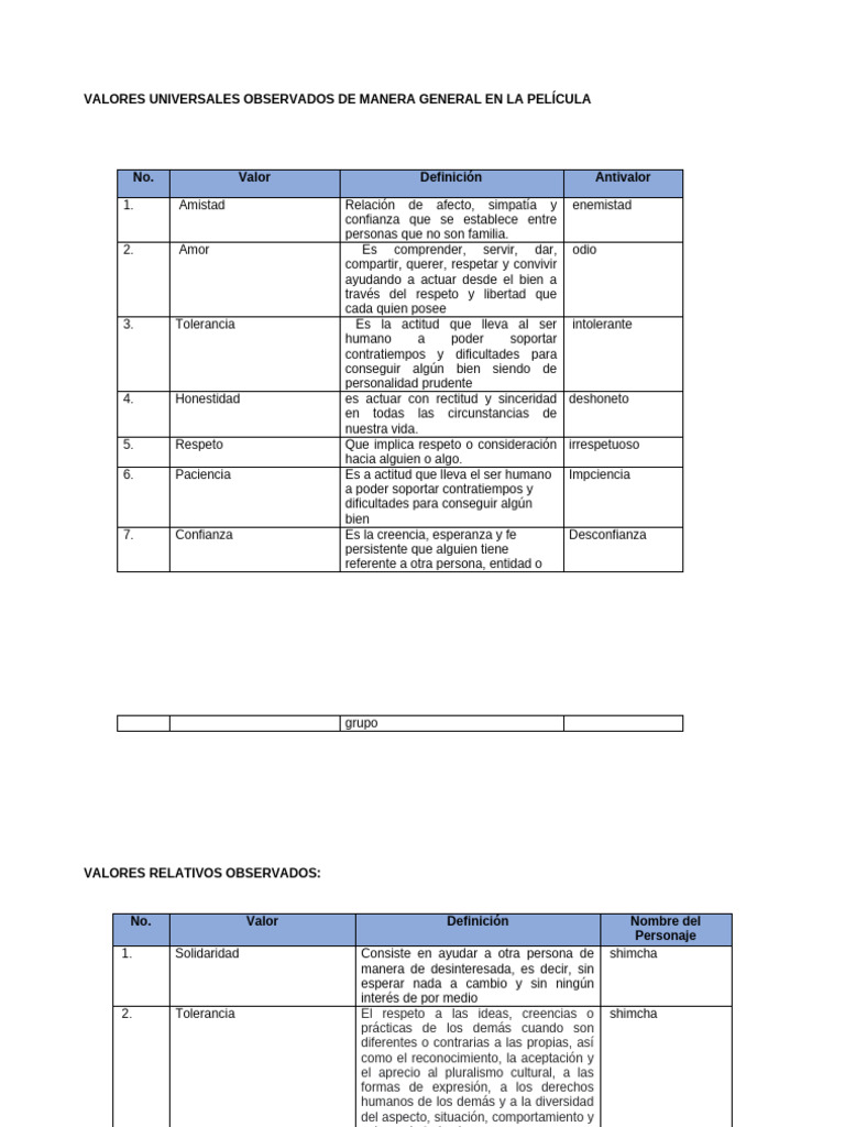 edwin (simcha) | PDF | Tolerancia | Amor