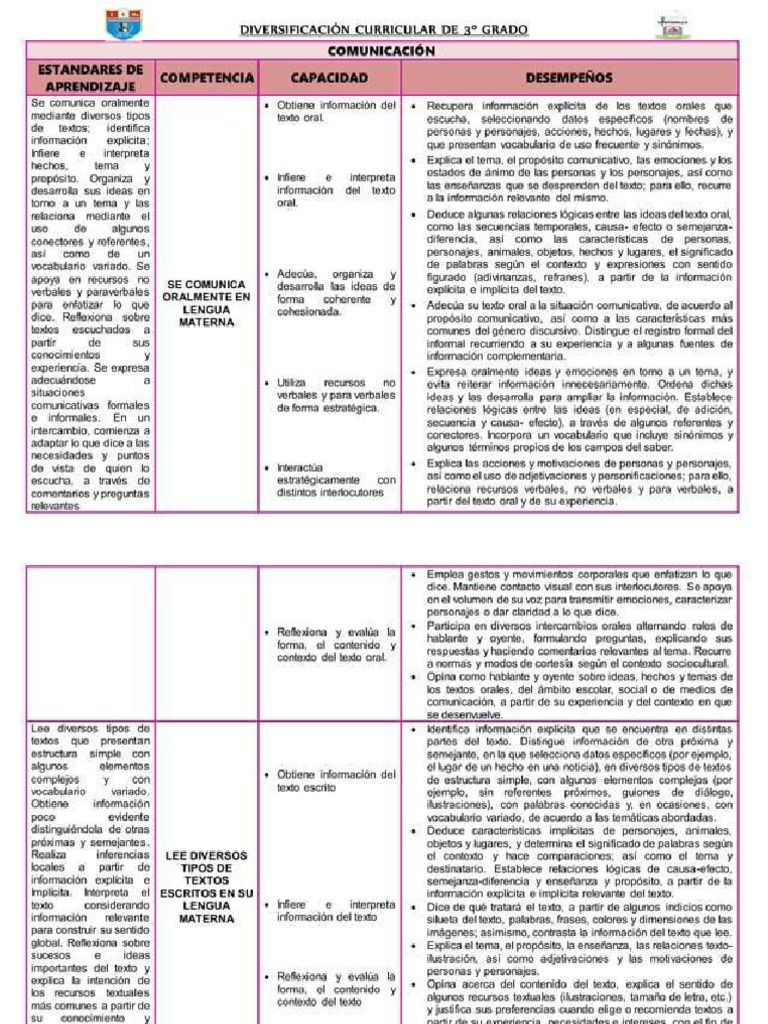 Slidesaver.app Lrowoq | PDF