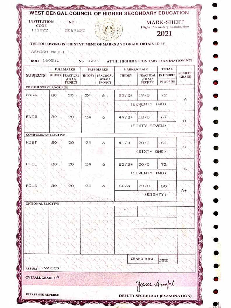 Hs Marksheet - 11zon | PDF