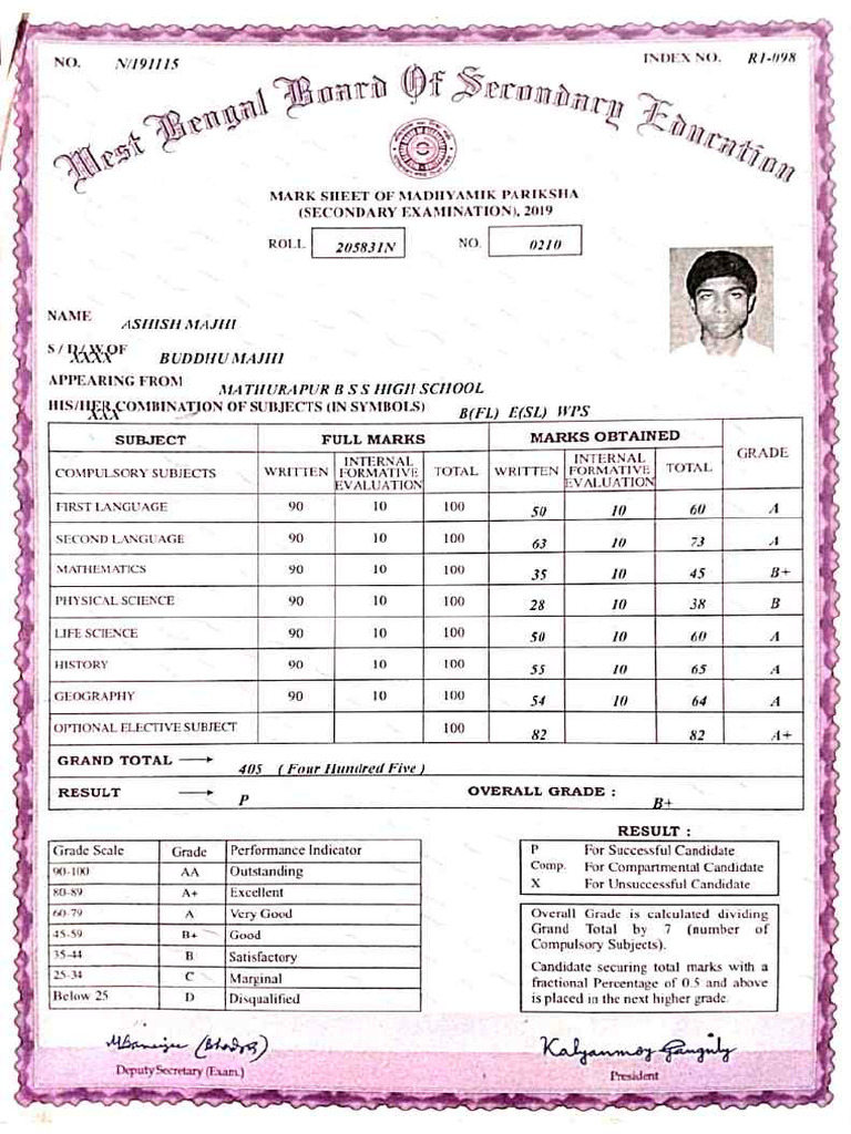 mp marksheet_11zon | PDF