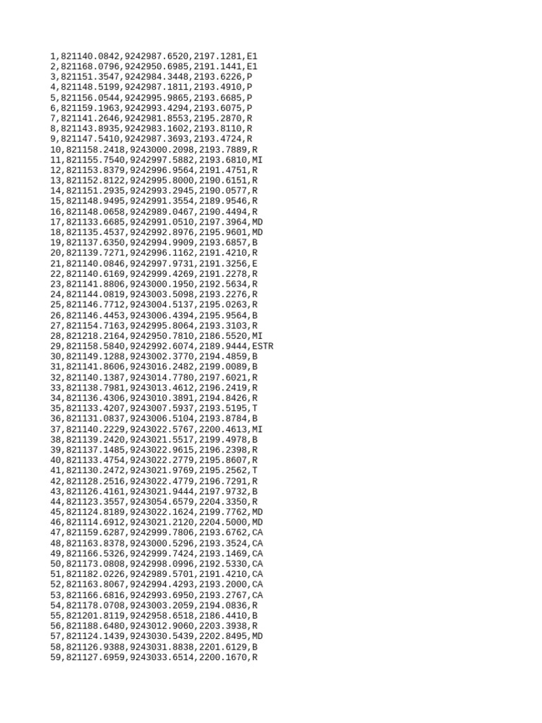 Puntos Quebrada | PDF