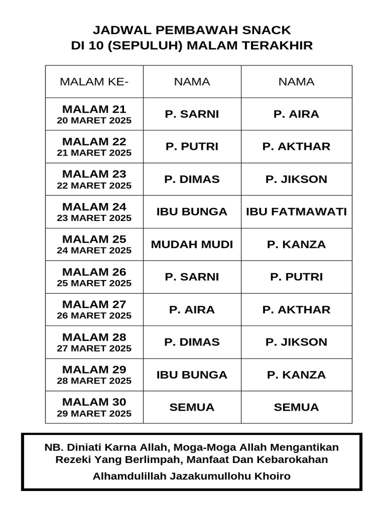 Jadwal Snack Malam 21-30 Maret 2025 | PDF