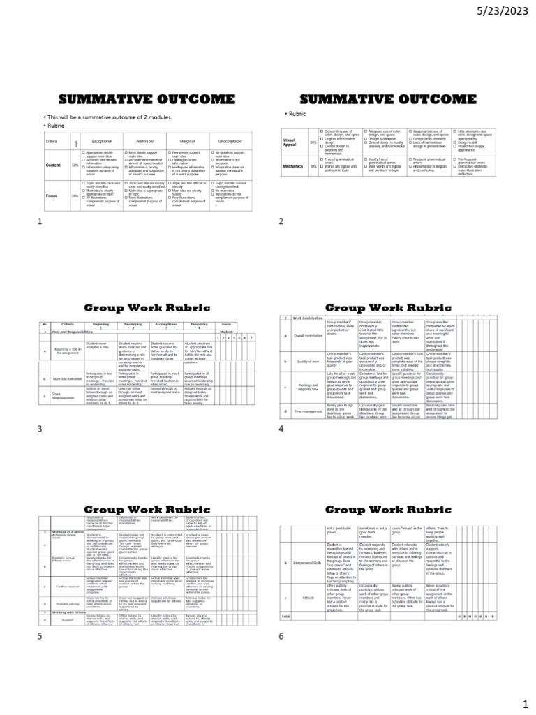 SUMMATIVE OUTCOME | PDF