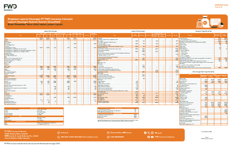 Laporan Keuangan FWD Insurance November 2024 Syariah | PDF
