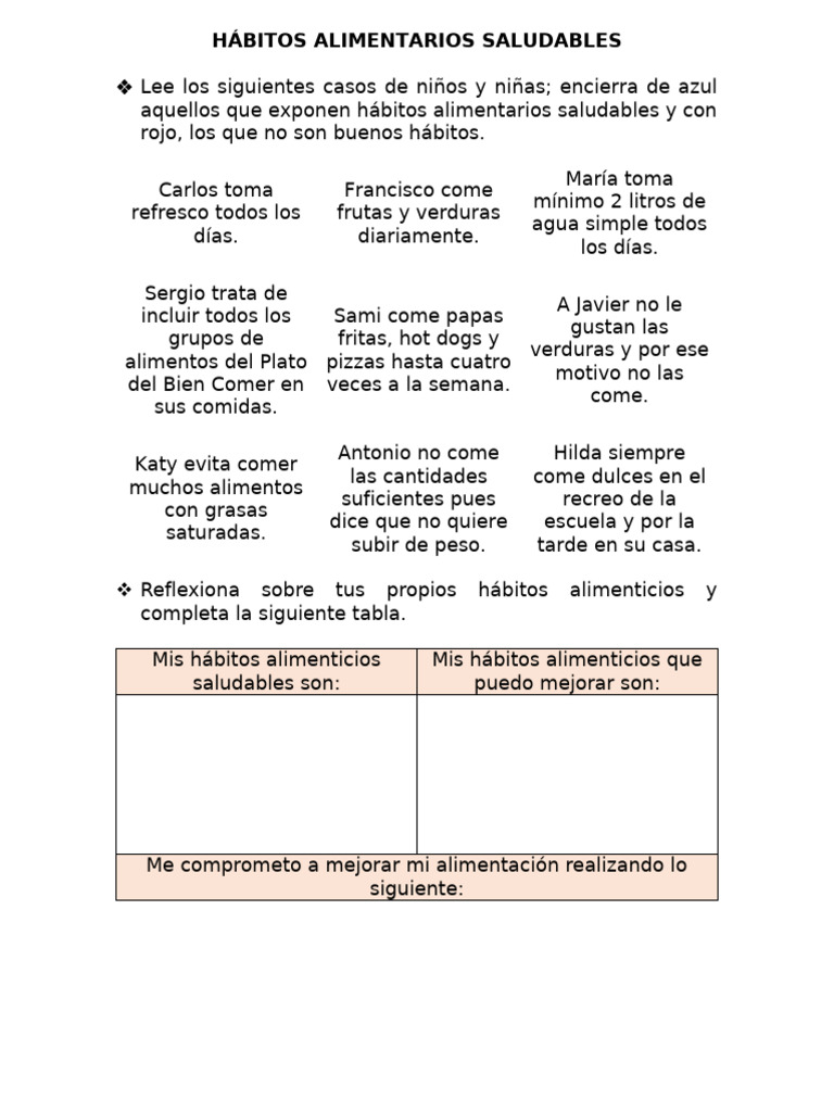 Hábitos Alimentarios Saludables en Niños | PDF