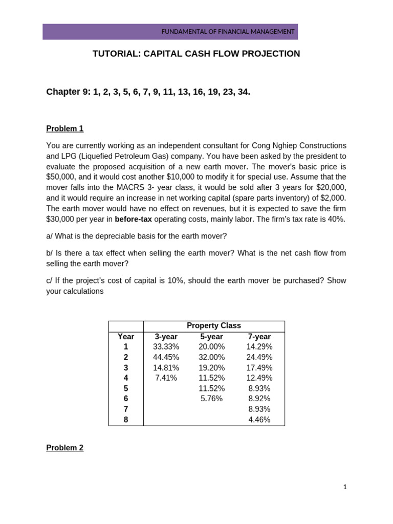 FM Tutorial Capital Budgeting 2023.24 | PDF | Depreciation | Net Present Value