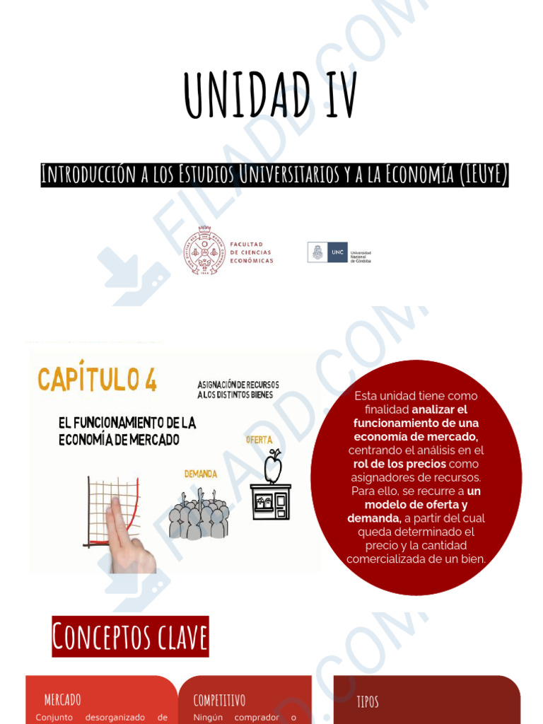 Presentacion - Unidad IV | PDF | Oferta (economía) | Precios