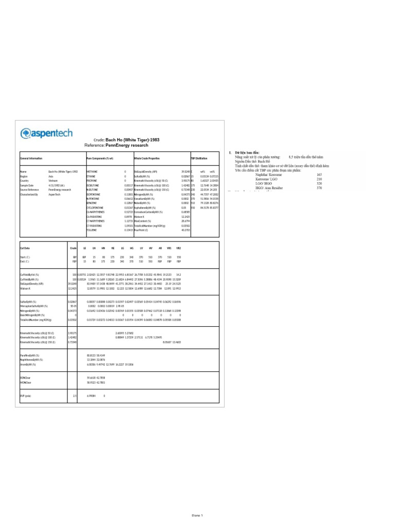 Pbl4 Nhóm 2 Final | PDF