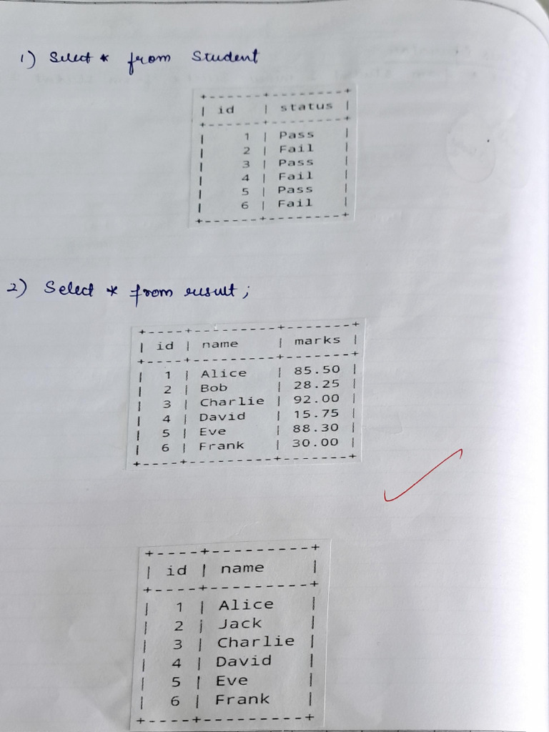 dbms lab file 3 | PDF