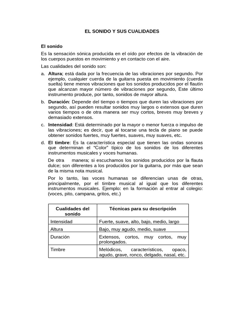 El Sonido y Cualidades Del Sonido | PDF | Sonido | Ritmo