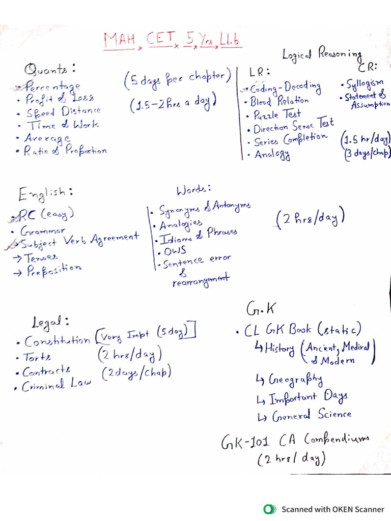 MH Cet Syllabus - Booksforlaw | PDF