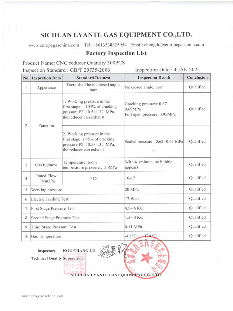 CNG Reducer Inspection List-Lyantegas-Jan 2025 | PDF