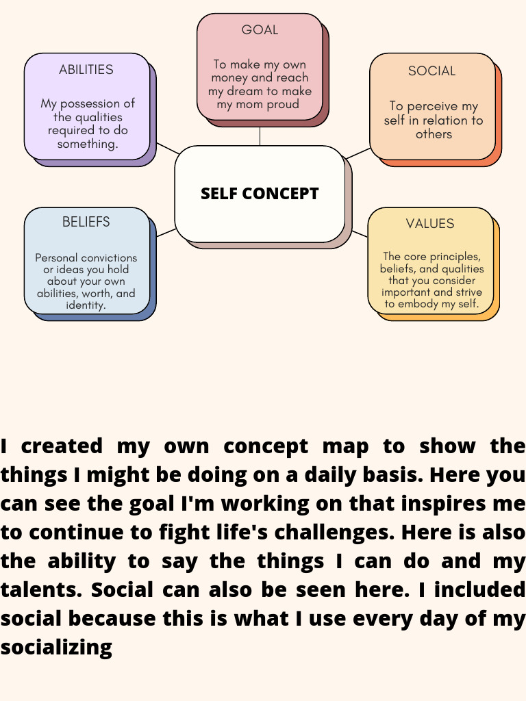 Dominique Santiago Midterm Activity 1 | PDF