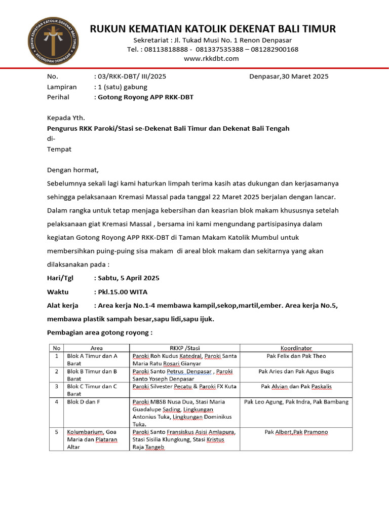 Memo Gotong Royong APP RKK-DBT 2025 | PDF