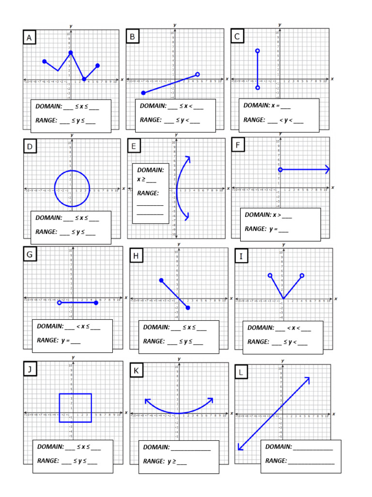 Domain and Range Specifications | PDF