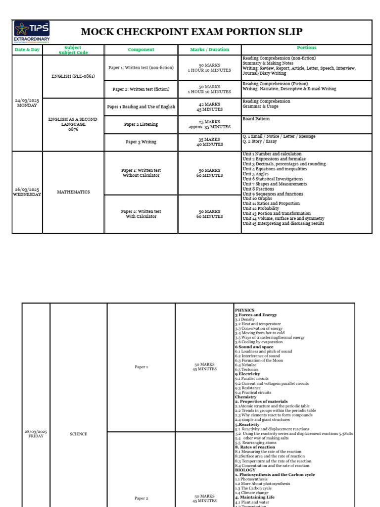 Ay 2024-25 Checkpoint Revision 5 Portion Slip | PDF | Chemical ...
