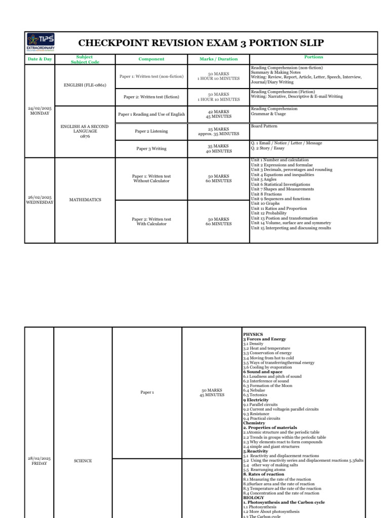 AY 2024-25 CHECKPOINT REVISION 3 PORTION SLIP | PDF | Chemical Reactions | Photosynthesis