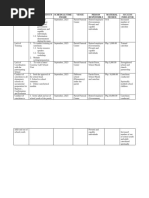 Thurifer Instructions for Solemn Mass | PDF | Christian Worship And ...