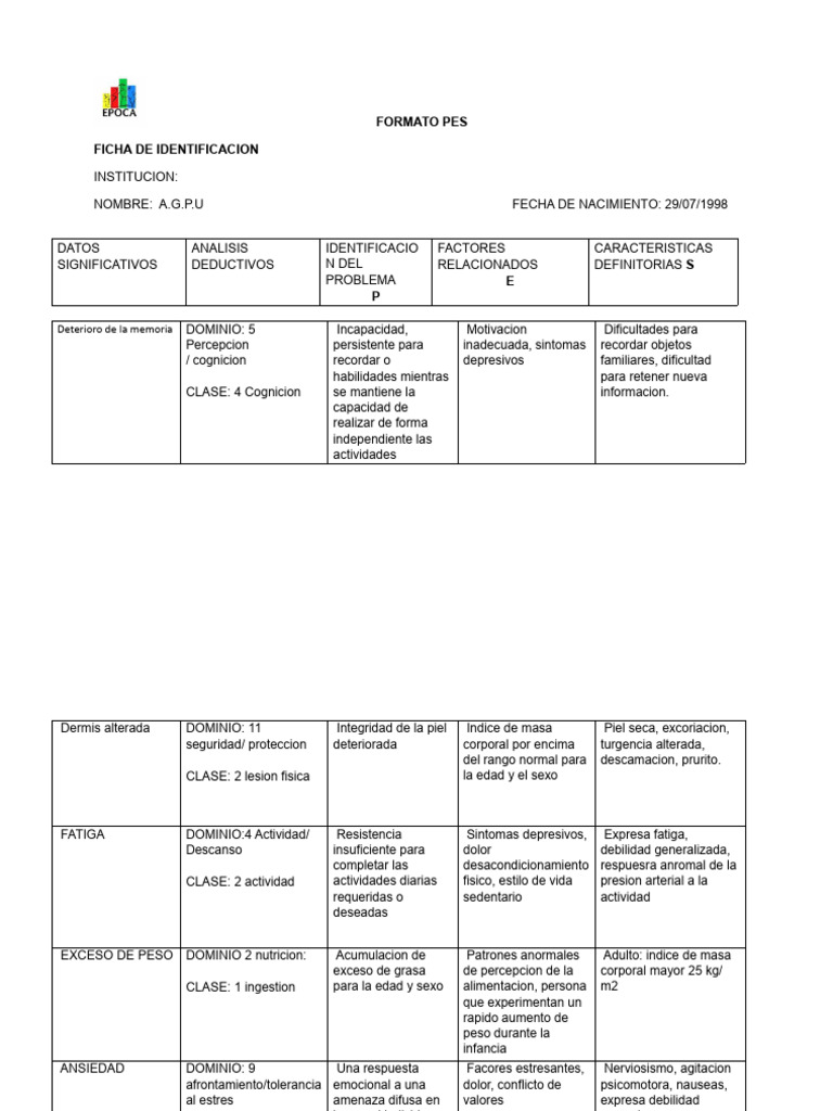 PESs 2025 | PDF | Depresión (estado de ánimo) | Dolor