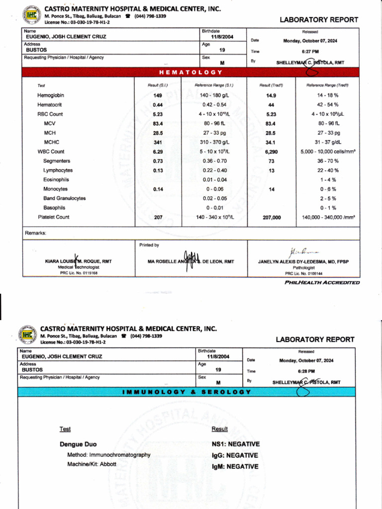 Lab Report, Medicines and KUB Request | PDF | Medical Specialties | Blood