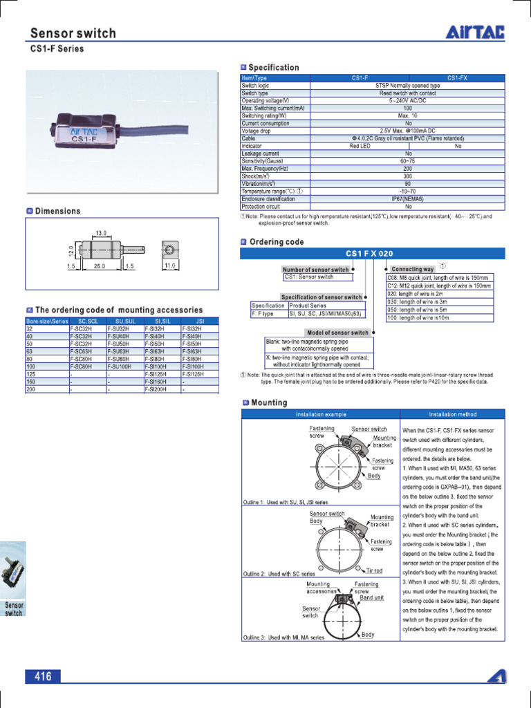 1. Switch từ CS1-F | PDF