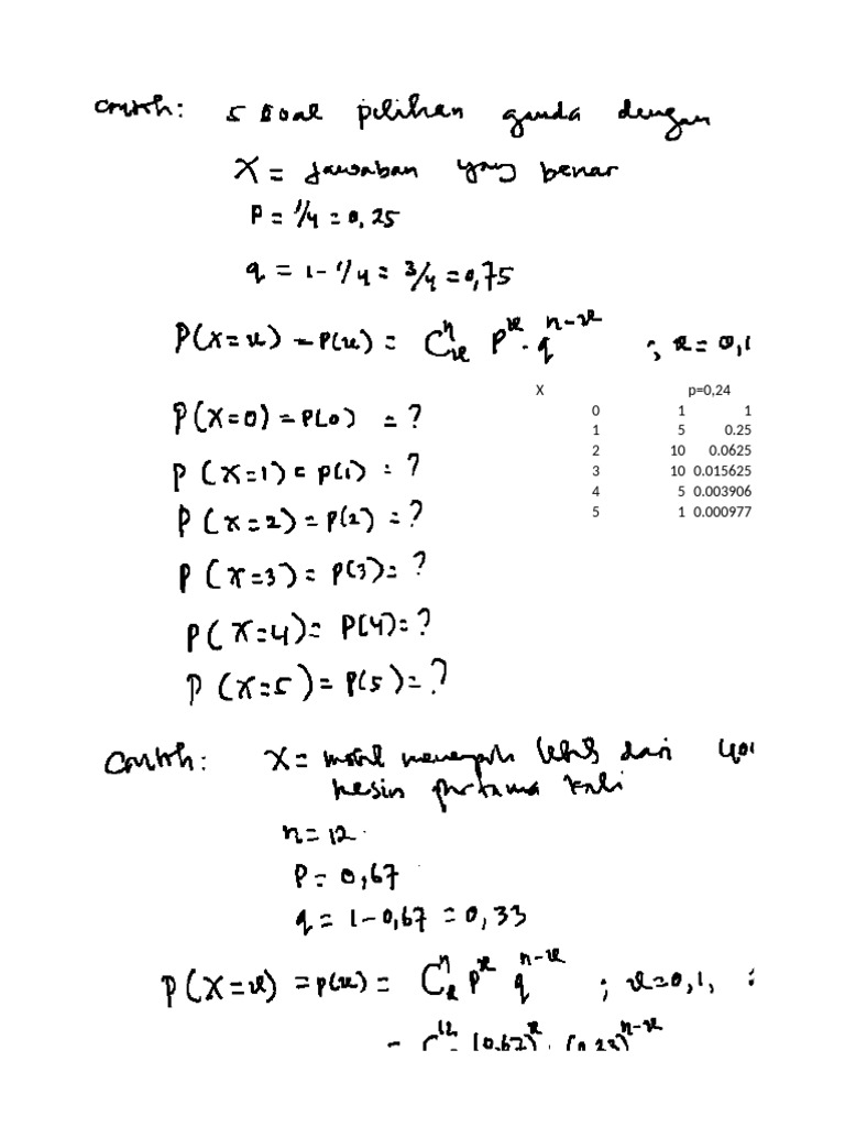 Catatan Distribusi Probabilitas Diskret | PDF