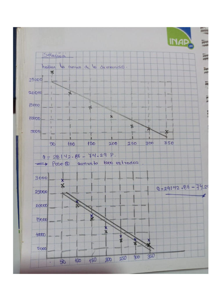 Ramirez - Joel - S02 | PDF