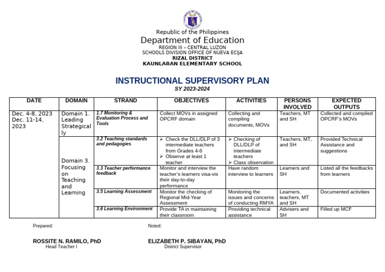 December Instructional Supervisory Plan Ramilo | PDF | Teachers ...