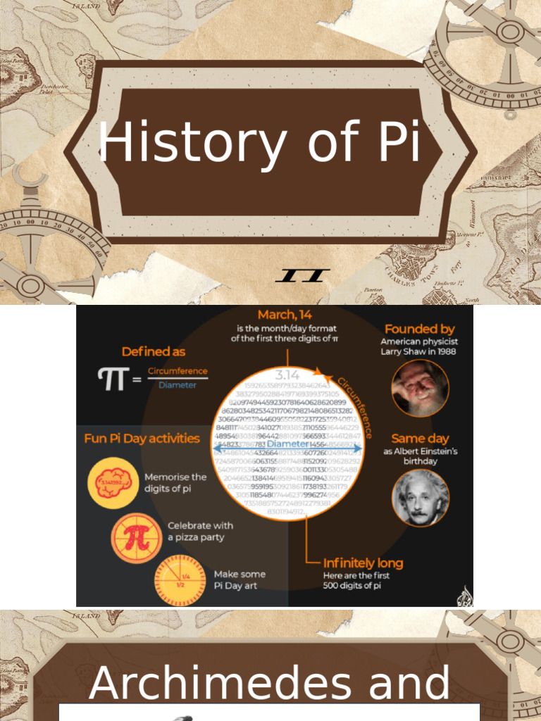History and Significance of Pi | PDF