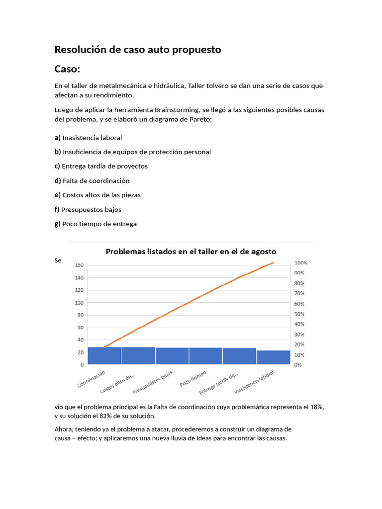 Resolución de Problema Auto Propuesto | PDF