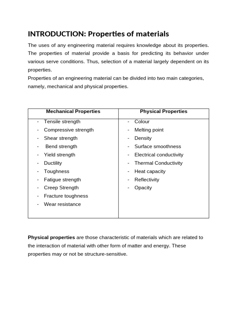 Properties of Materials | PDF