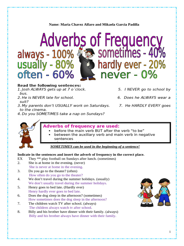 Adverbs of Frequency 3 | PDF | Verb | Language Mechanics