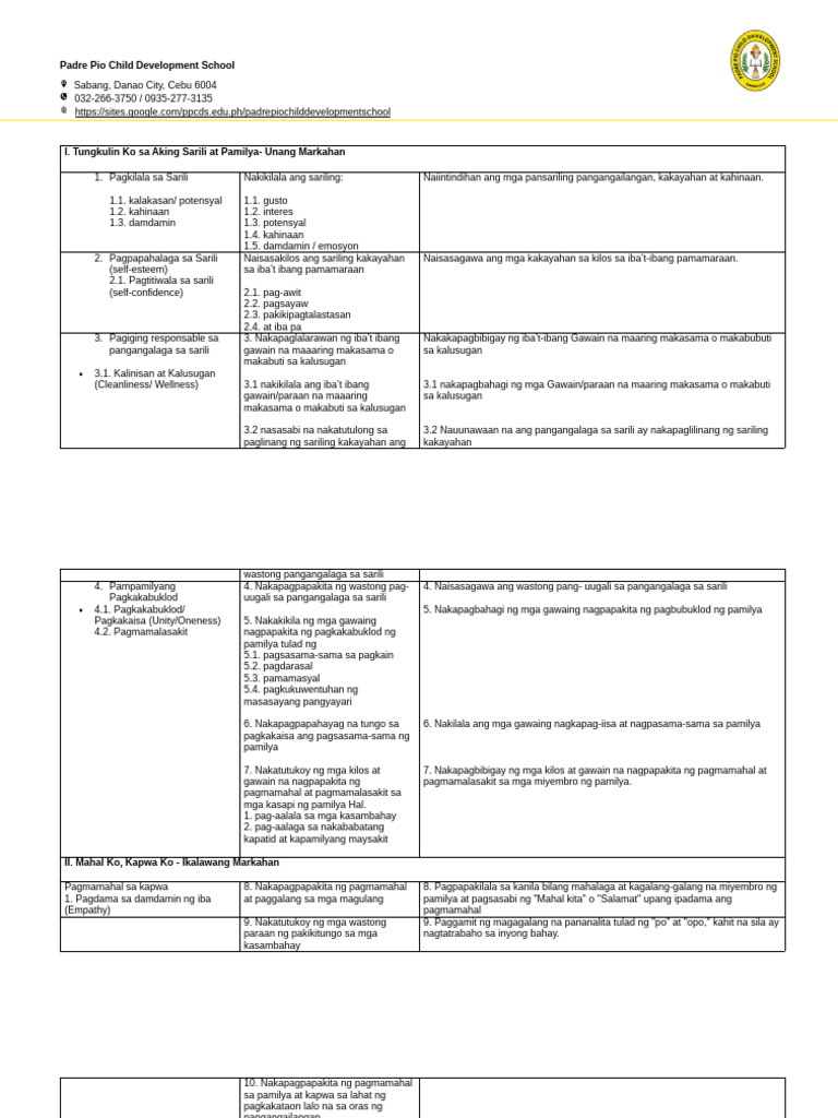 Esp (1st-4th Quarter) Grade 1 | PDF