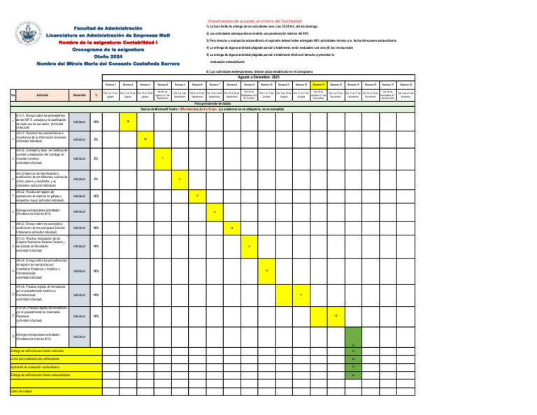 Cronograma Conta I_Semestral Otoño 2024 | PDF