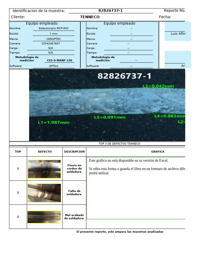 Scrap Top 5 | PDF | Informática | Ingeniería de software