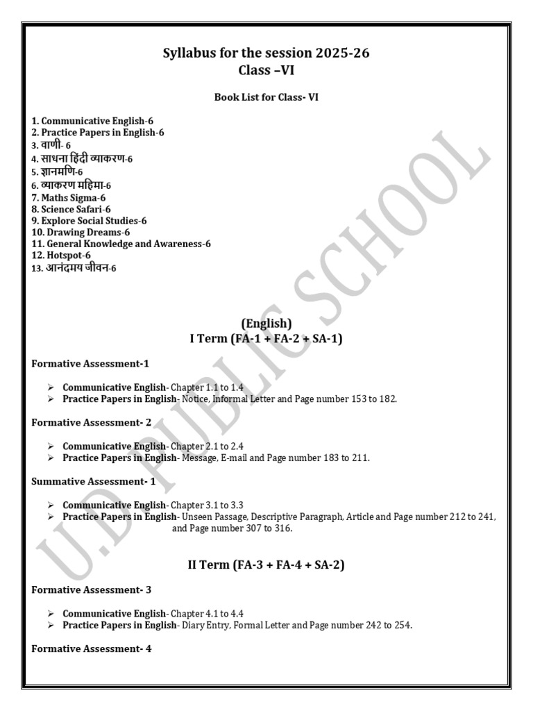 Class 6 Syllabus 2025-26 Overview | PDF | Integer | Mathematics