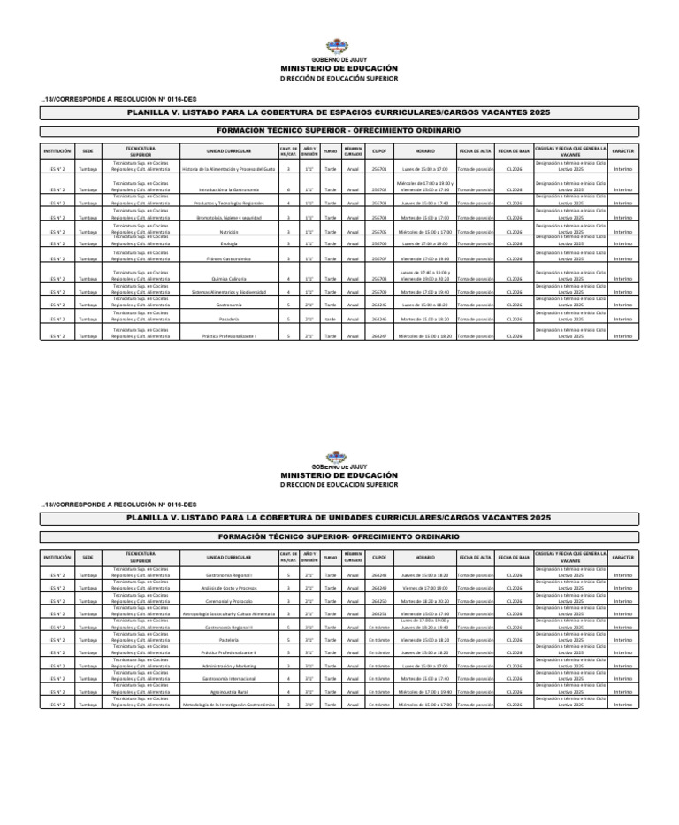 Vacantes-Ies2 Tumbaya-Cryca - 23 | PDF