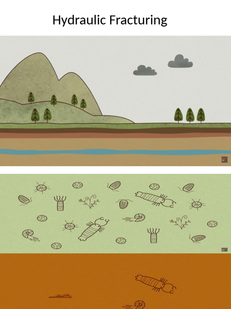 Hydraulic Fracturing | PDF
