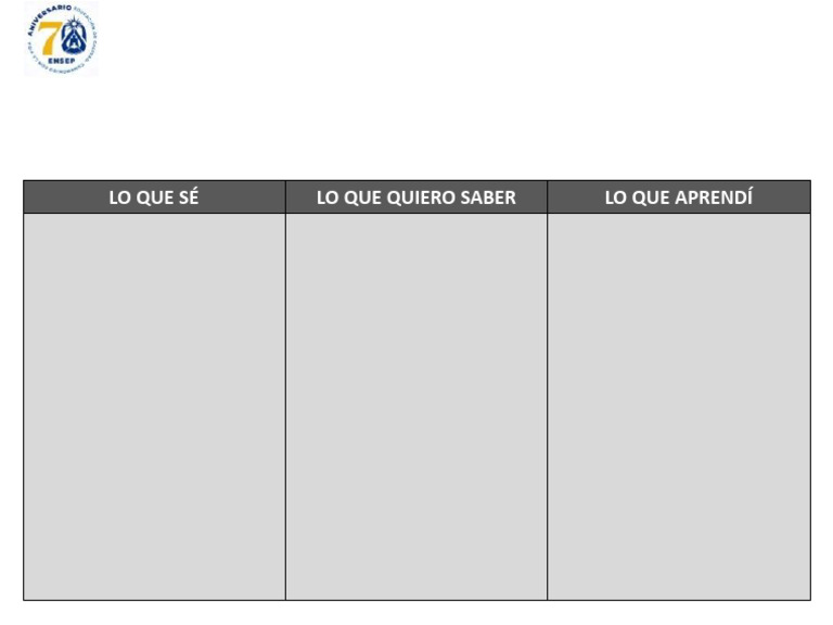 Ensep Formato Cuadro Sqa | PDF