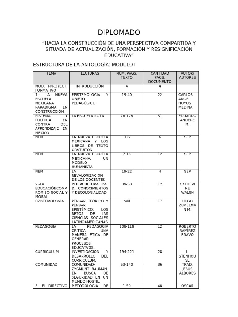 Estructura Mod I - Diplomado | PDF | Pedagogía | Plan de estudios